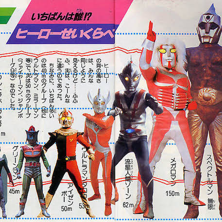 Post from The Toku Professor