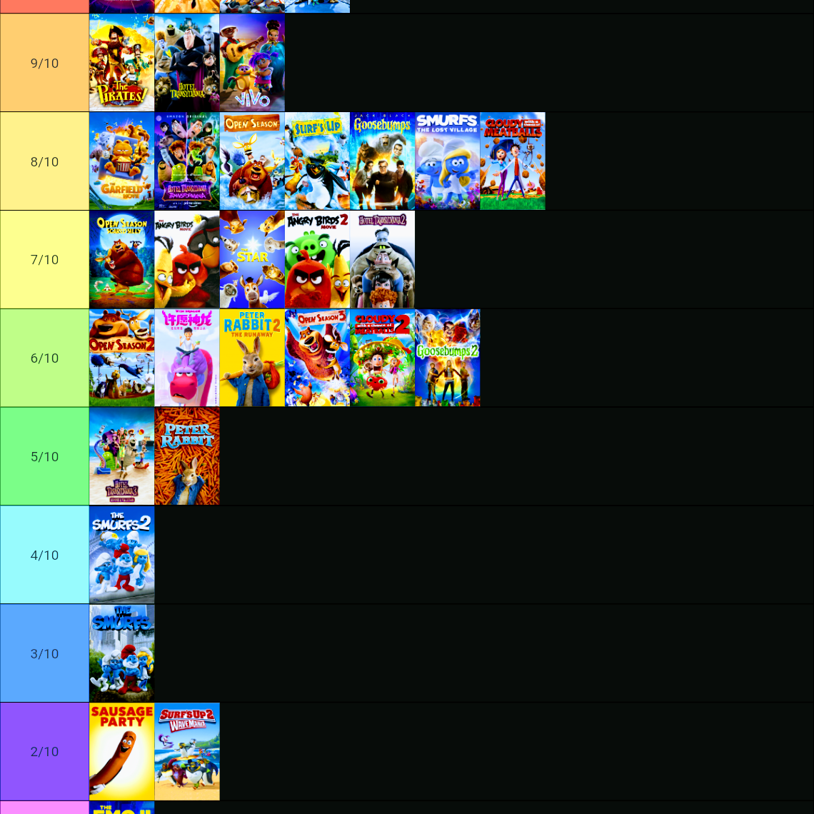 Post from Juan Almendarez 2024