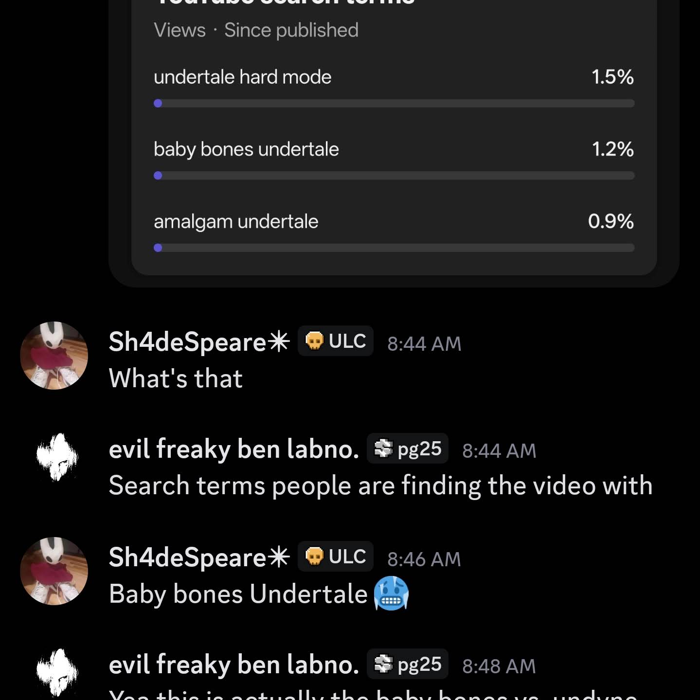 Post from BenLabno