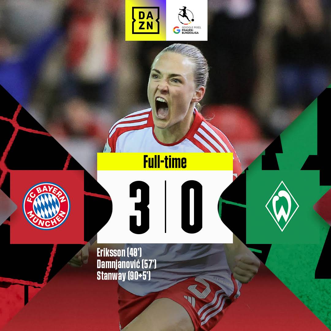 Post from DAZN Women's Football