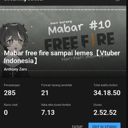 Post from Anthony Zero