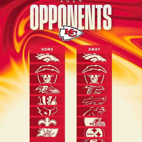 Post from CHIEFS COUNTRY