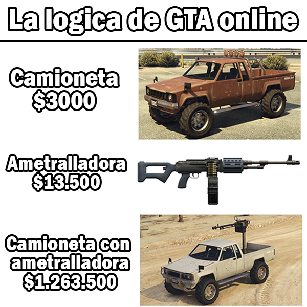 Post from Vista Gamer