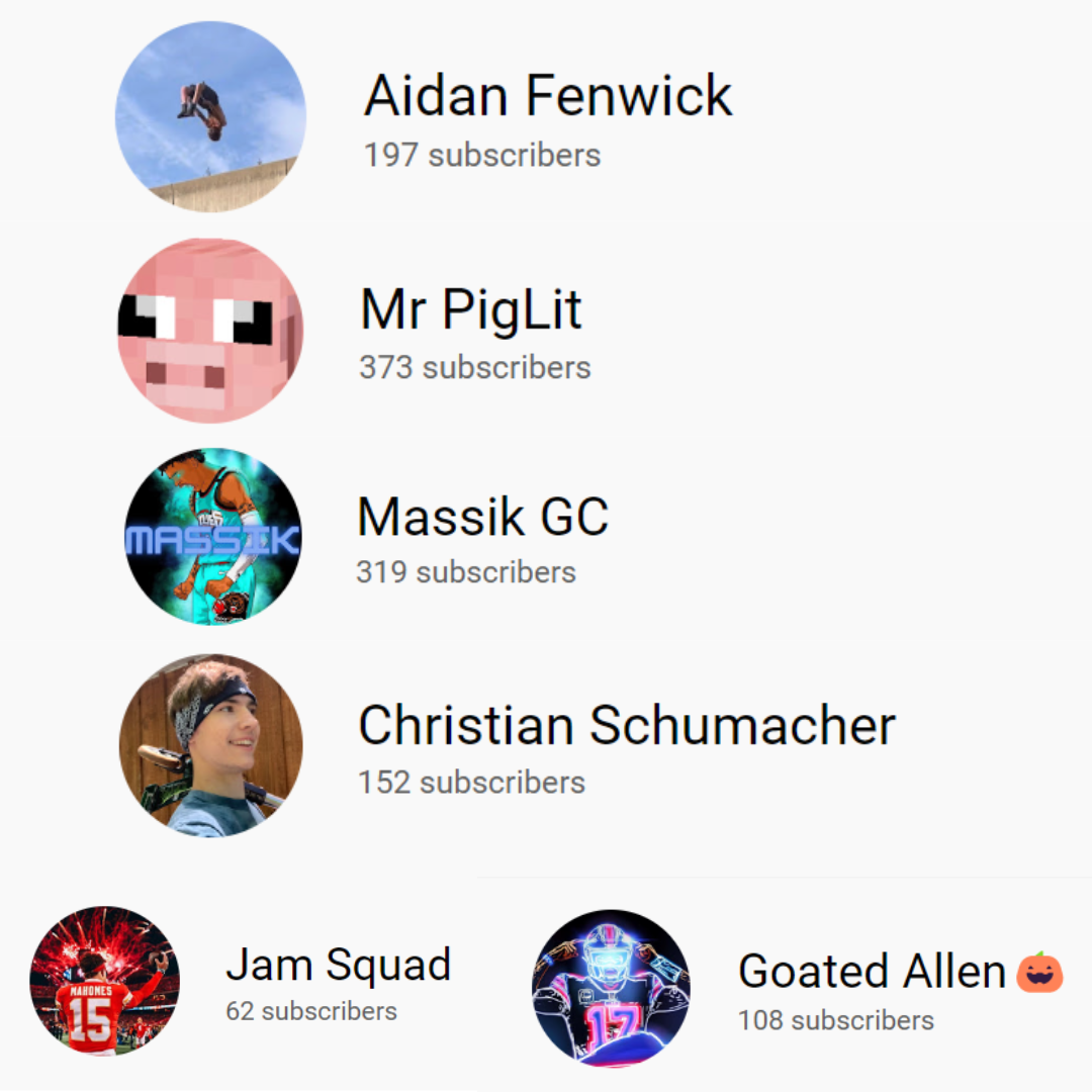 Post from The Riggs Brothers