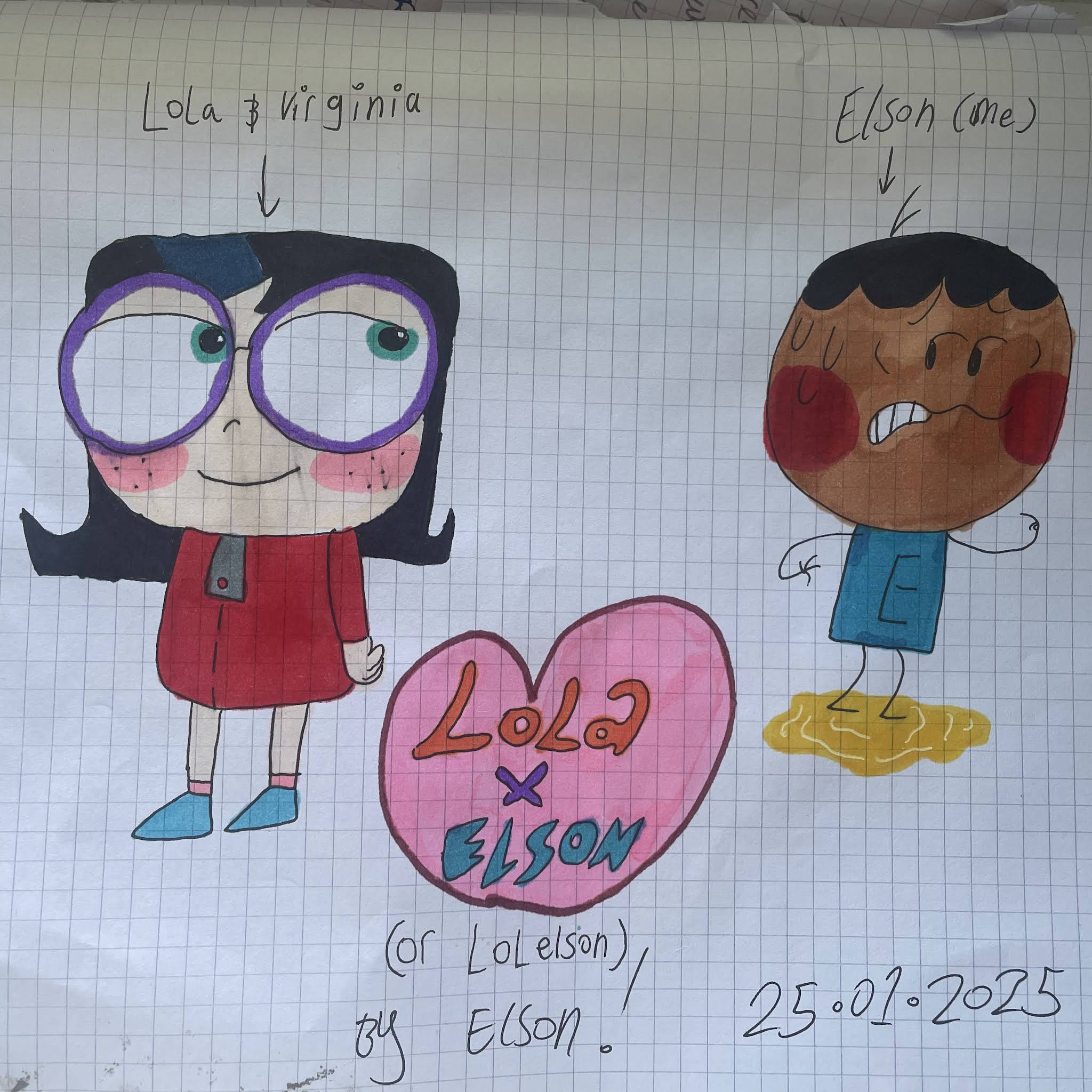 Post from Planet Elson