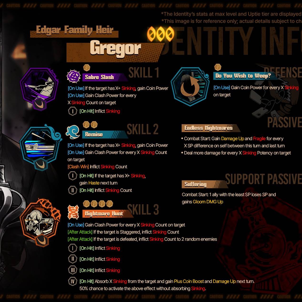 Post from ESGOO