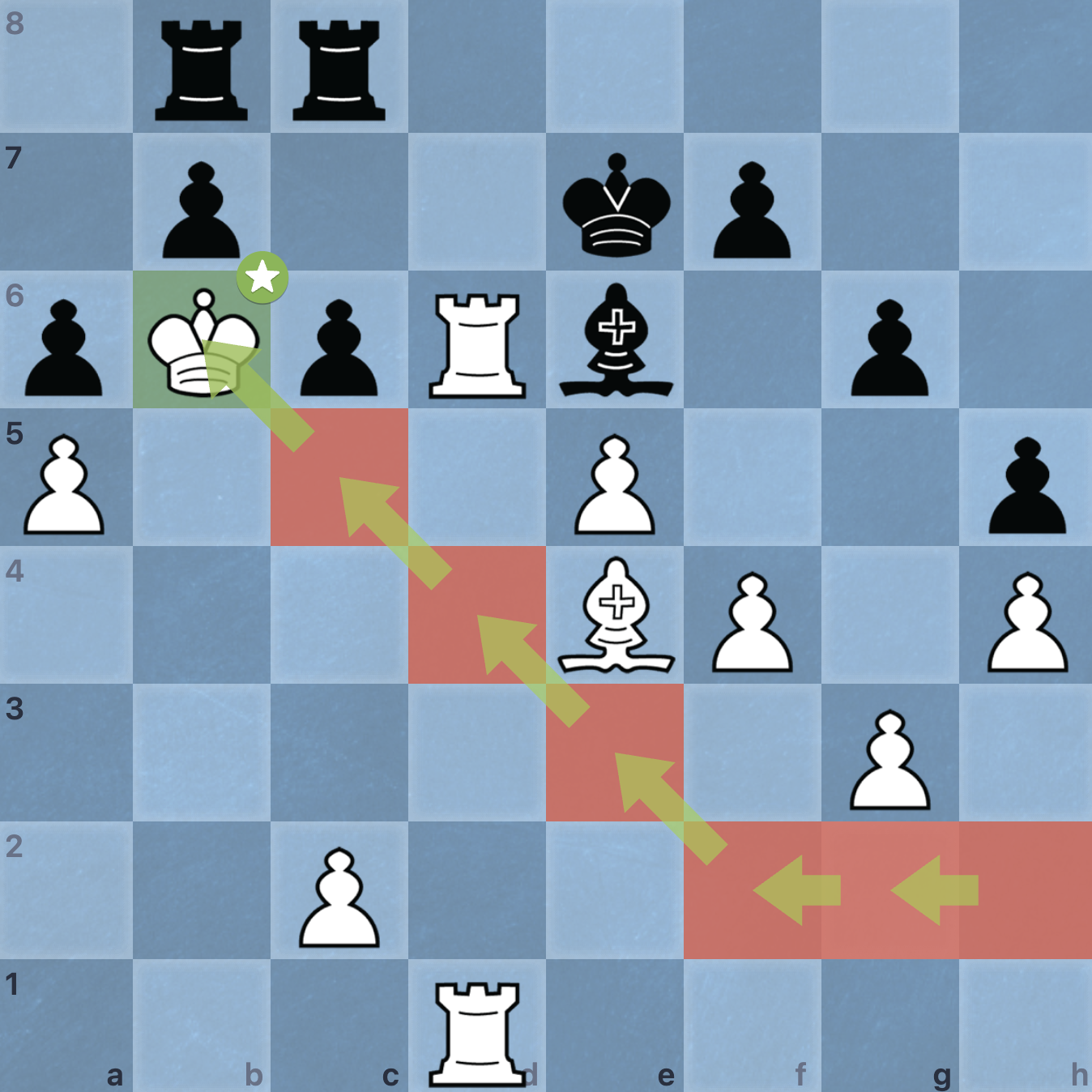 Post from NM Robert Ramirez