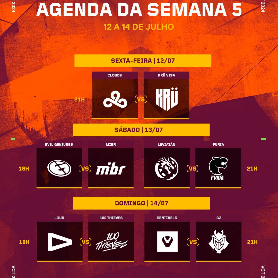 Post from VALORANT Esports BR