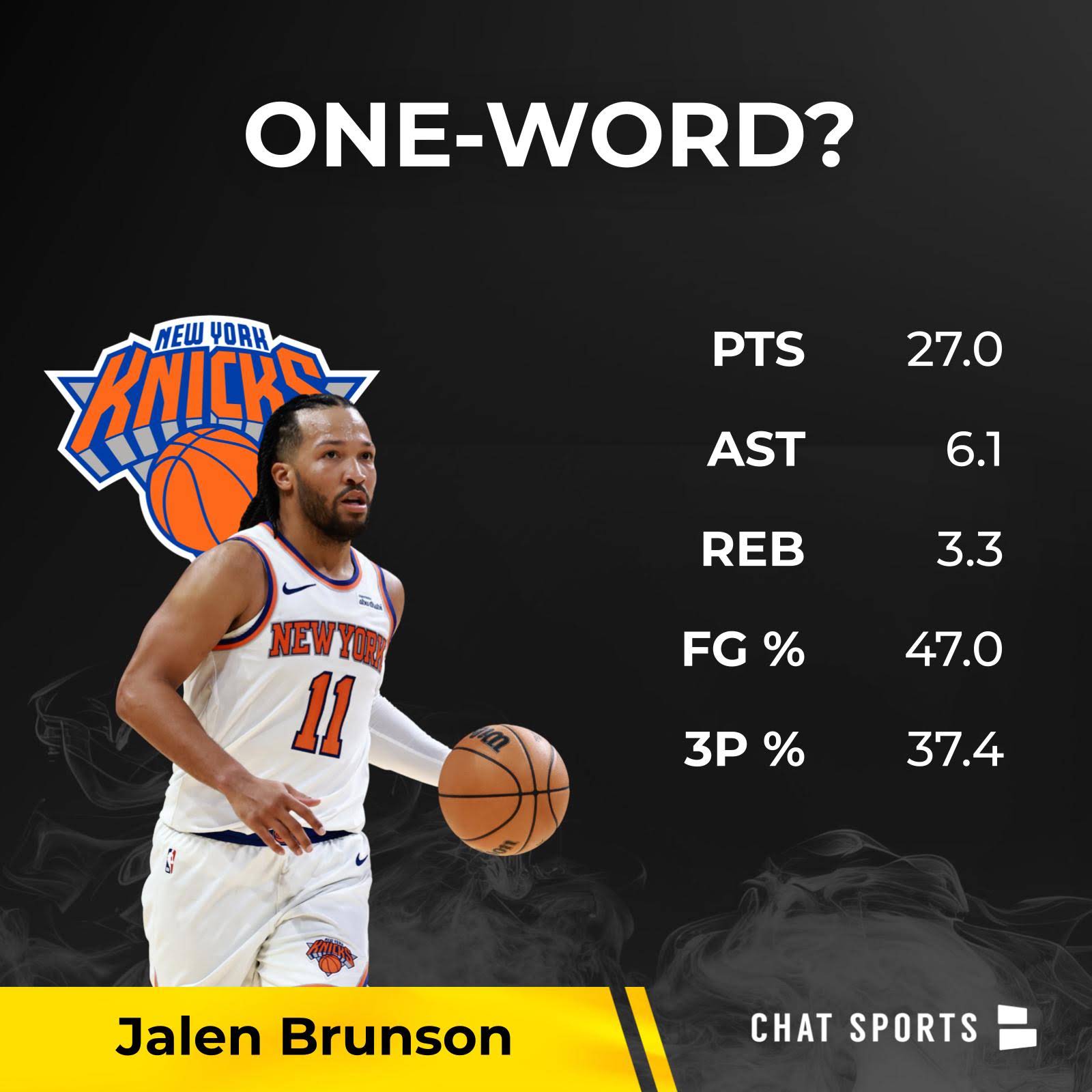 Post from Knicks Now by Chat Sports