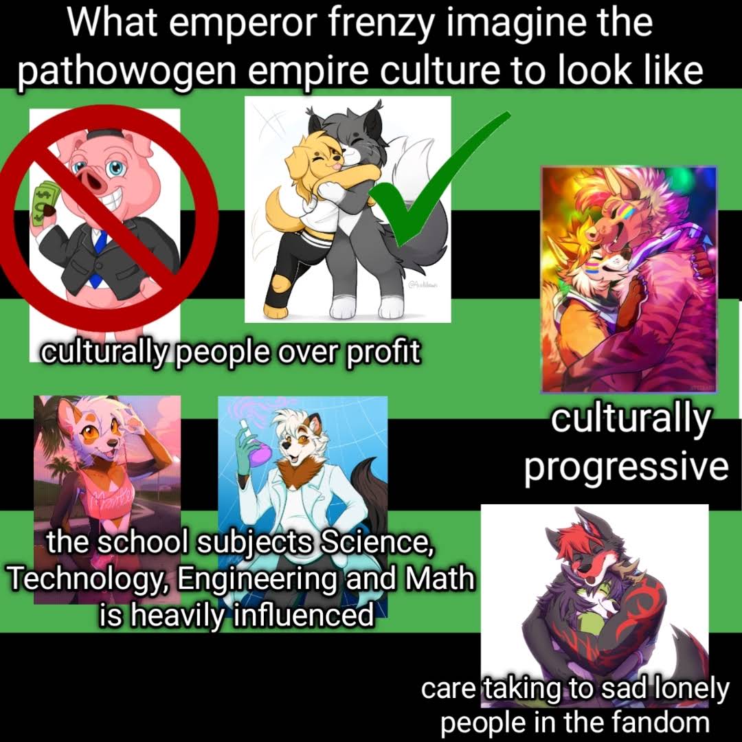 Post from PathOwOgen empire