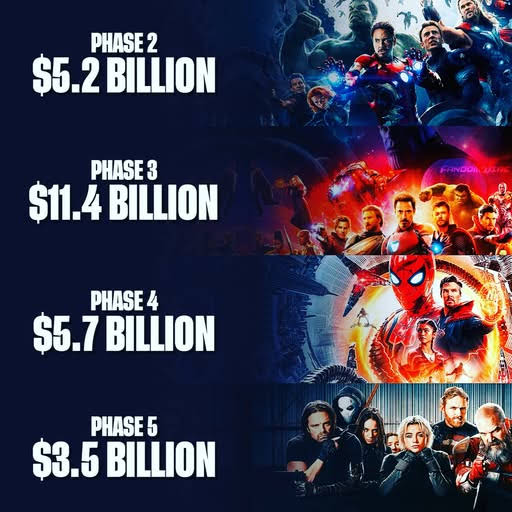 Post from The Canadian Lad