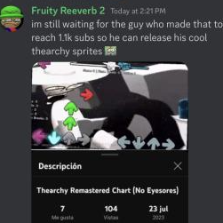 Post from Enzo Polis