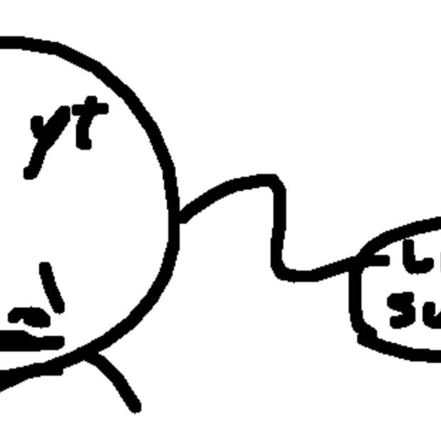 Post from Chase animates