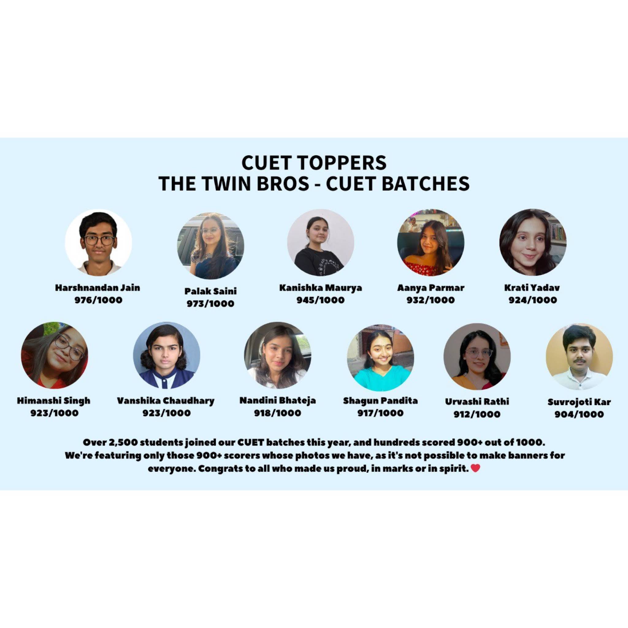 Post from The Twin Bros - Humanities