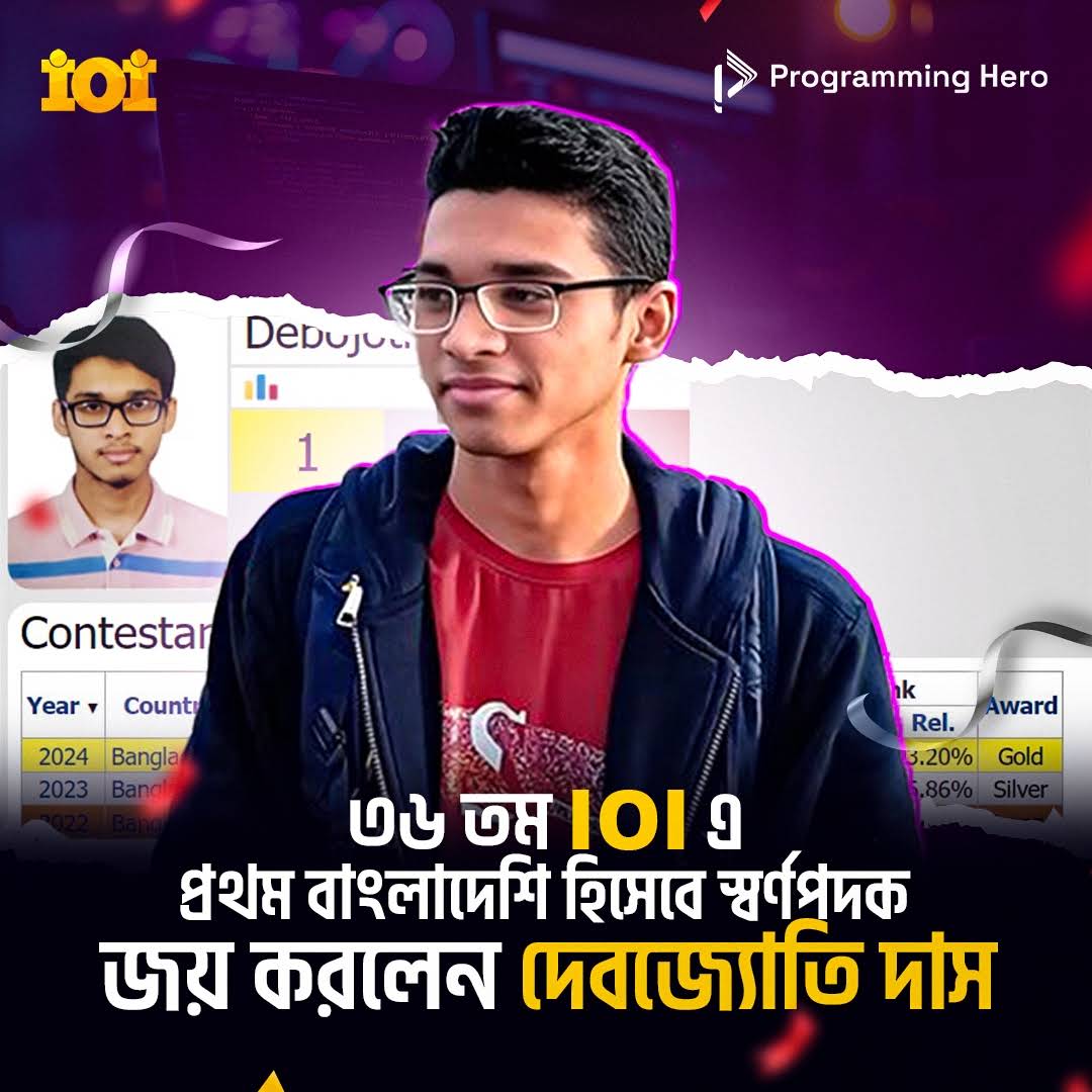Post from Programming Hero Community