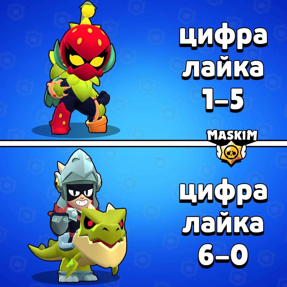 Post from MASKIM