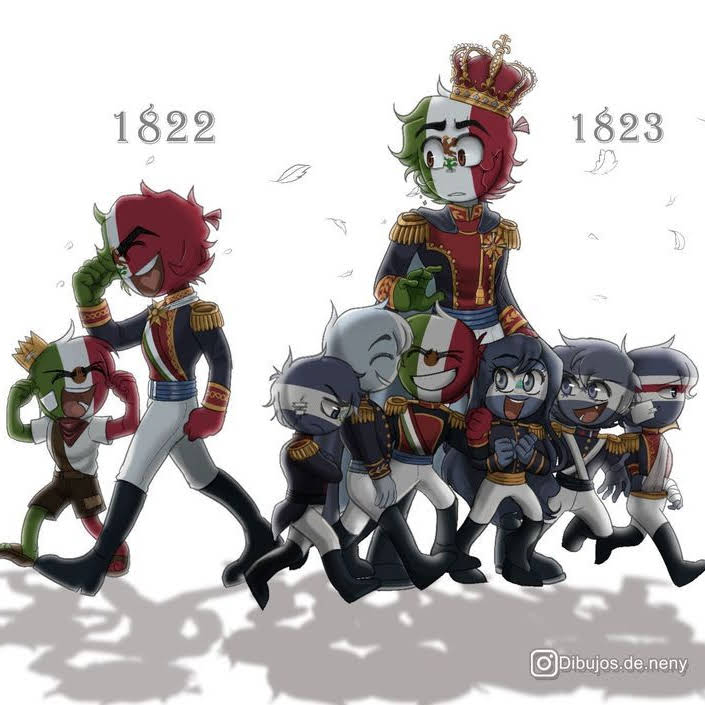 Post from Canvas CountryBalls