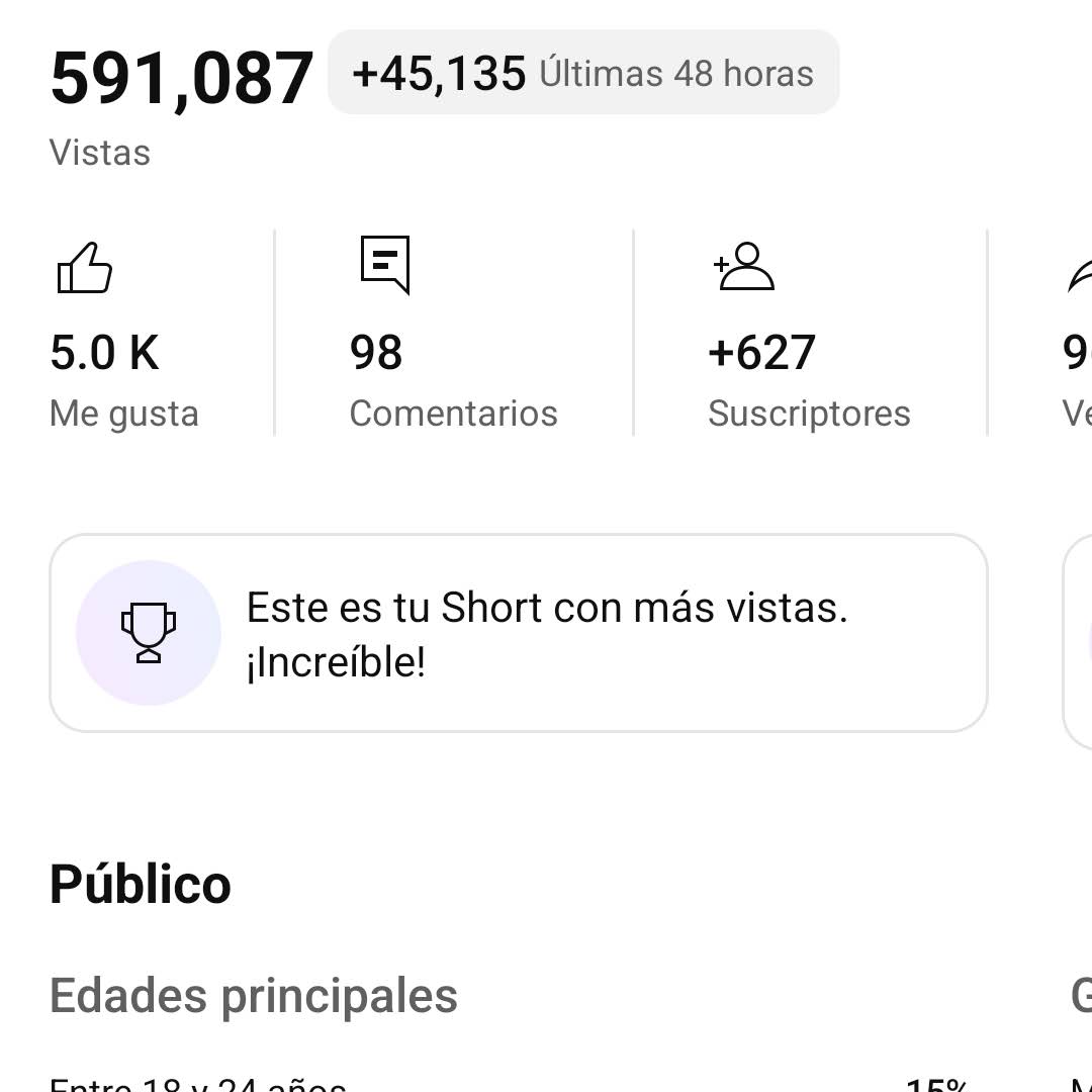 Post from NicoBlox_Oficial