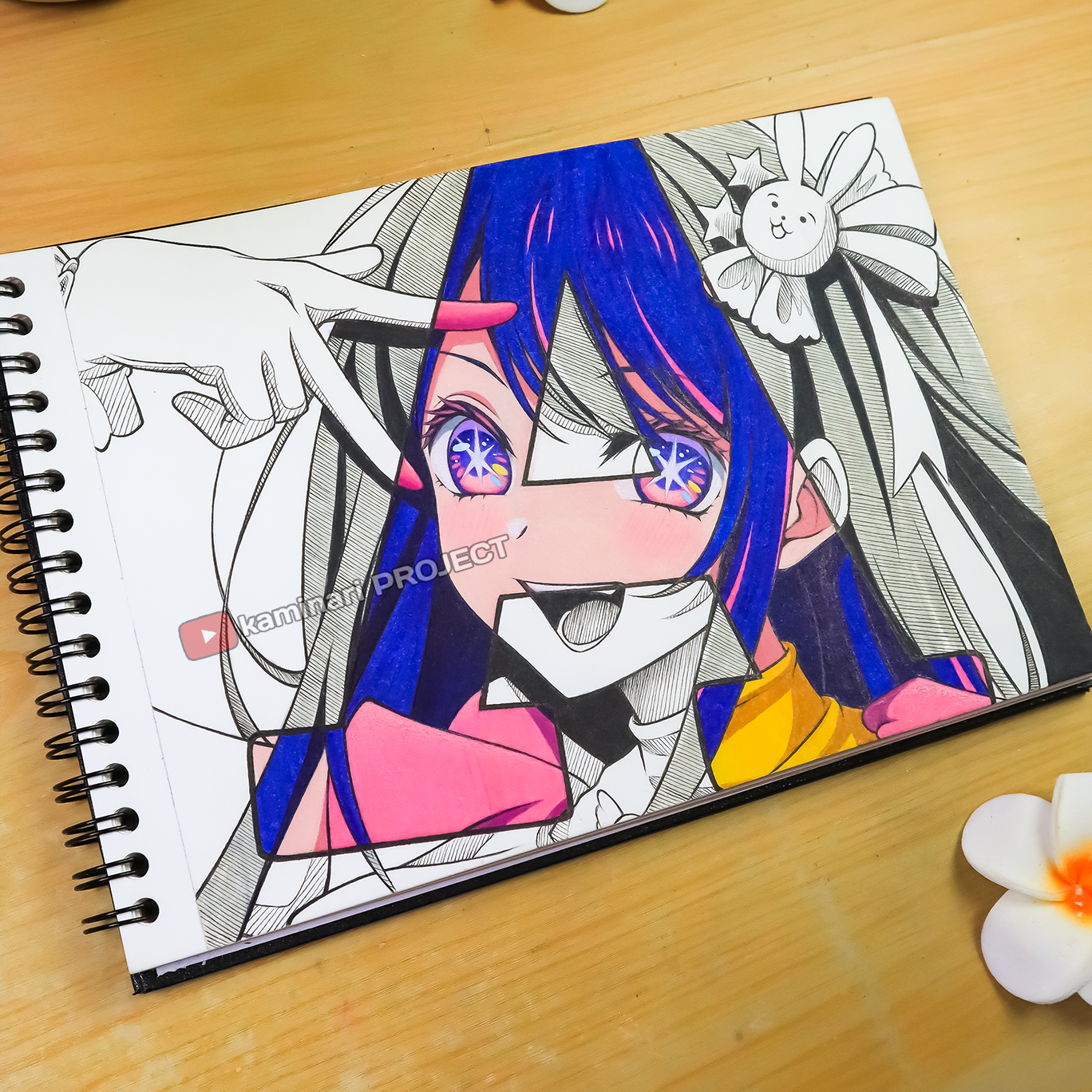 Post from Kaminari PROJECT