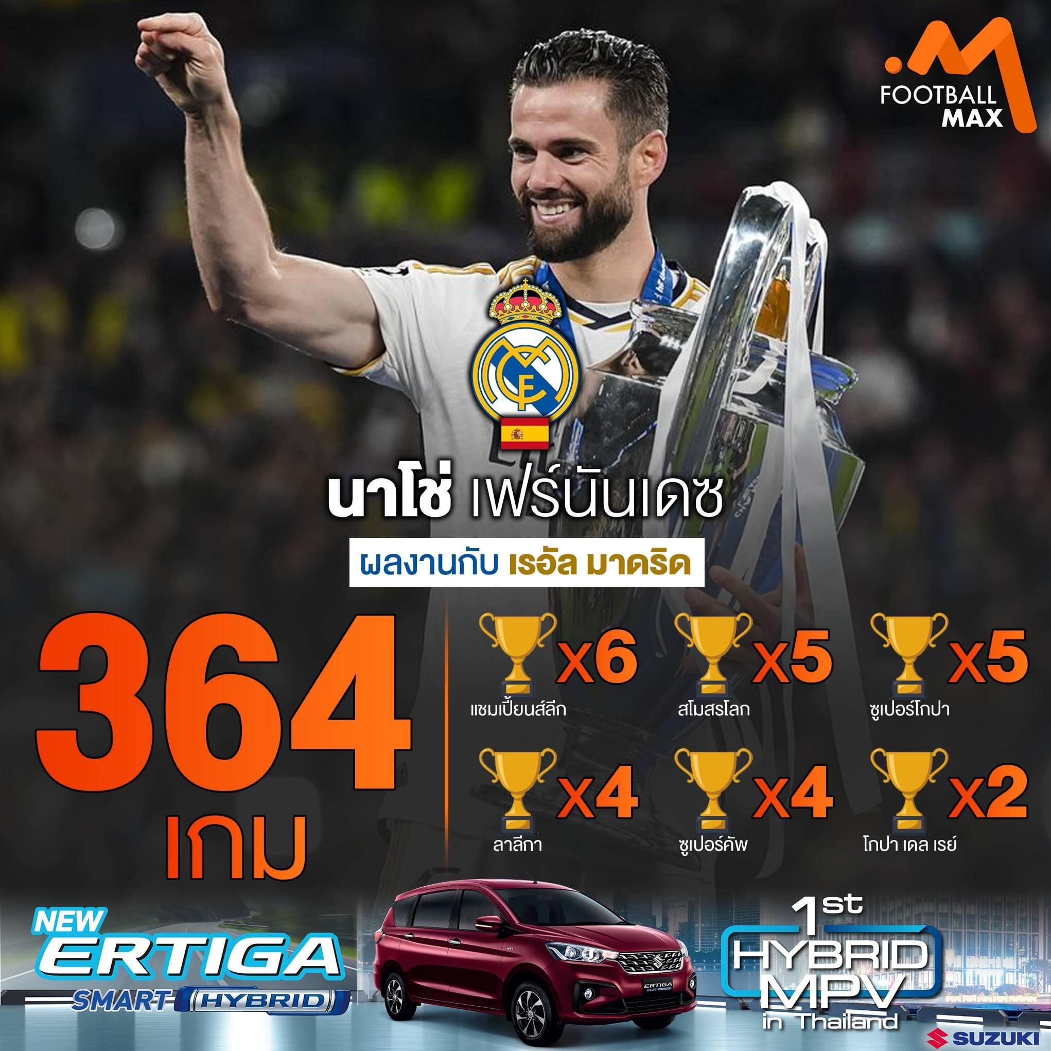 Post from FootballMax