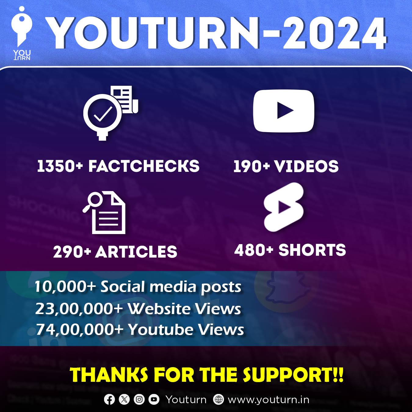 Post from You Turn