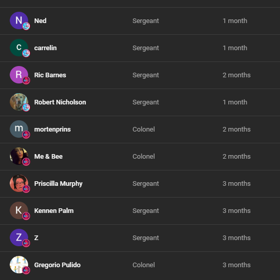 Post from Weeb Union