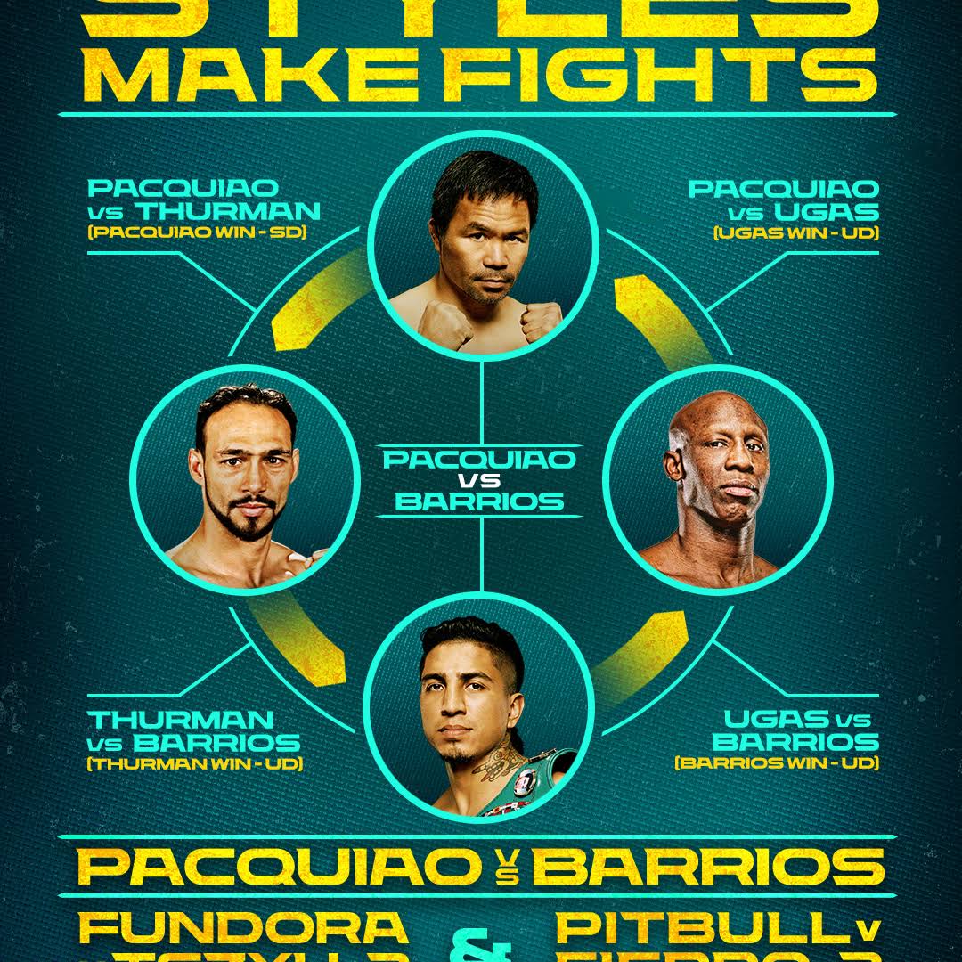 Post from Premier Boxing Champions