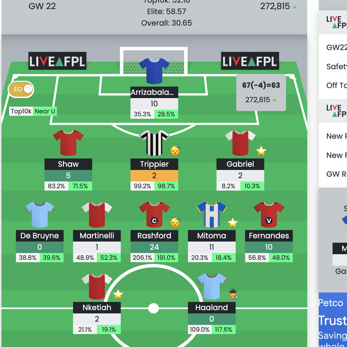 Post from FPL Insight