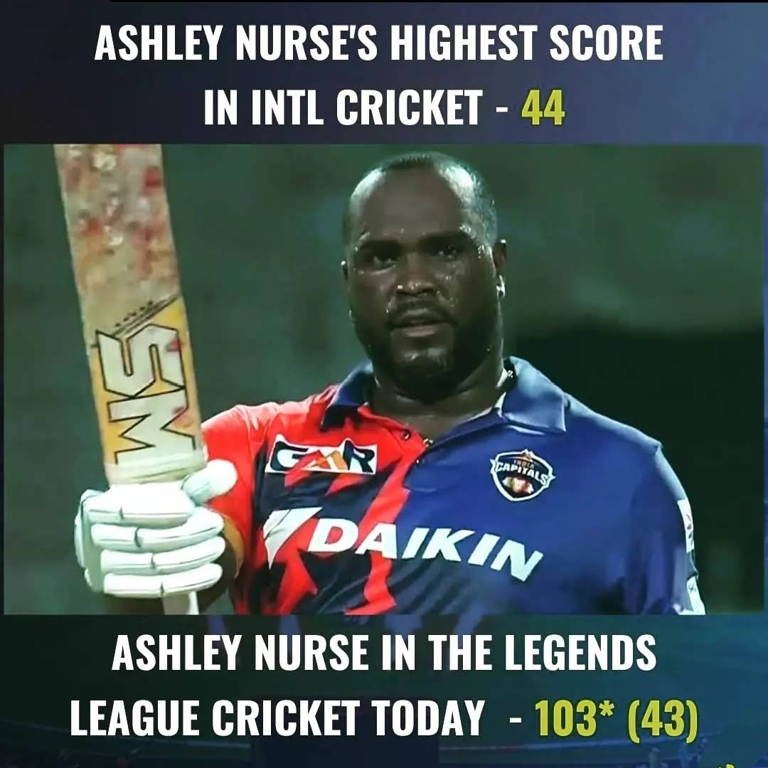 Post from BBM Cricket