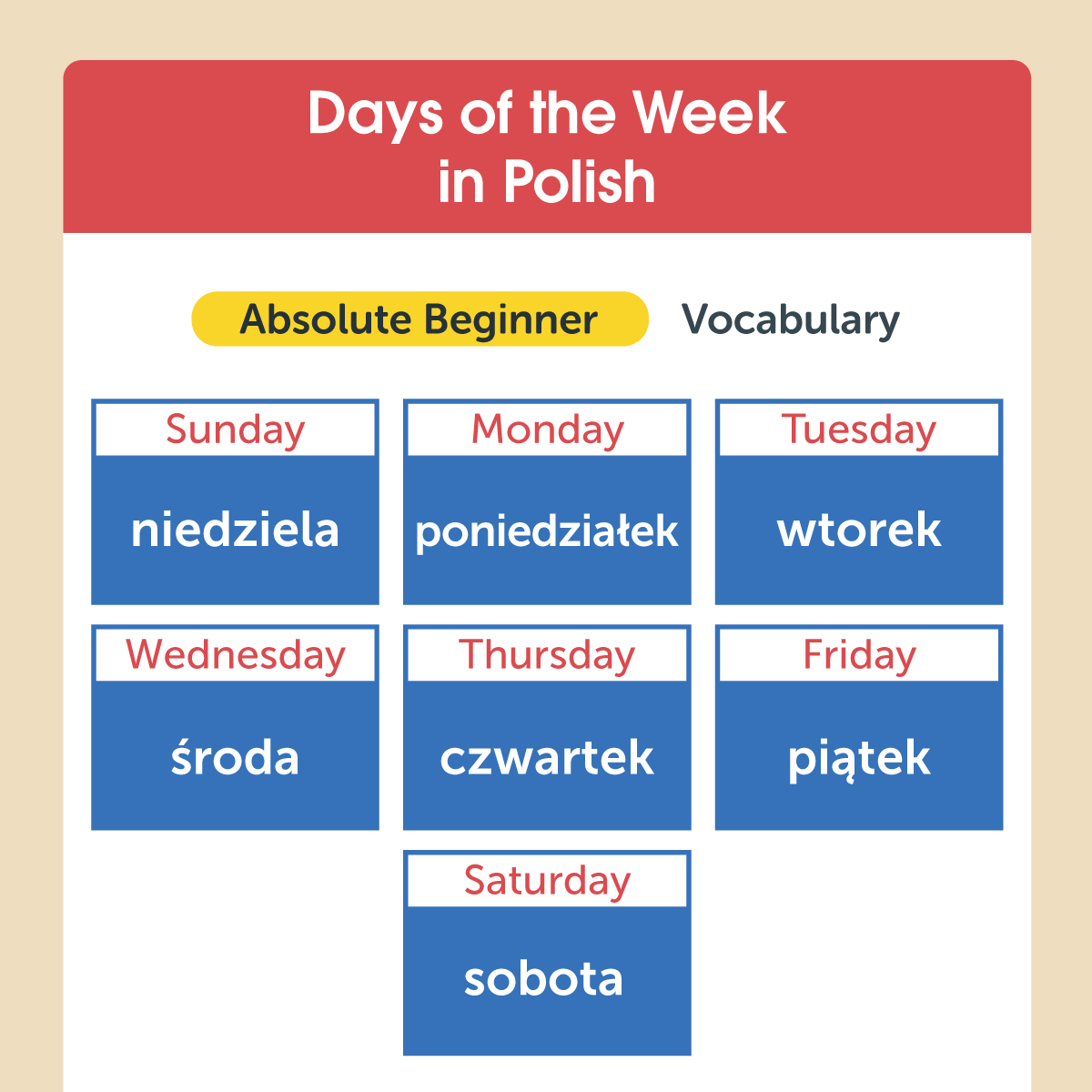 Post from Learn Polish with PolishPod101.com