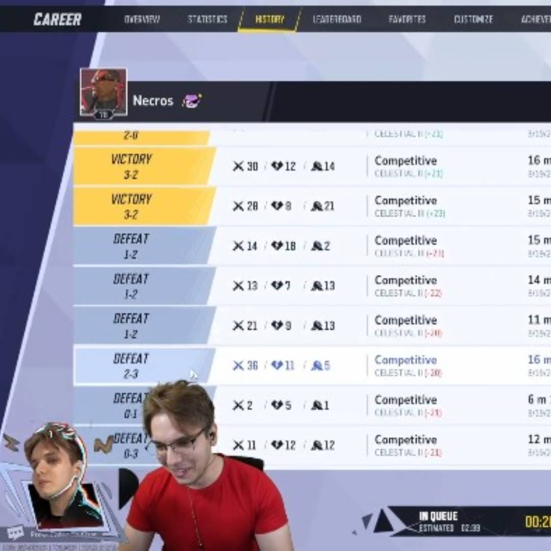 Post from Top Rivals