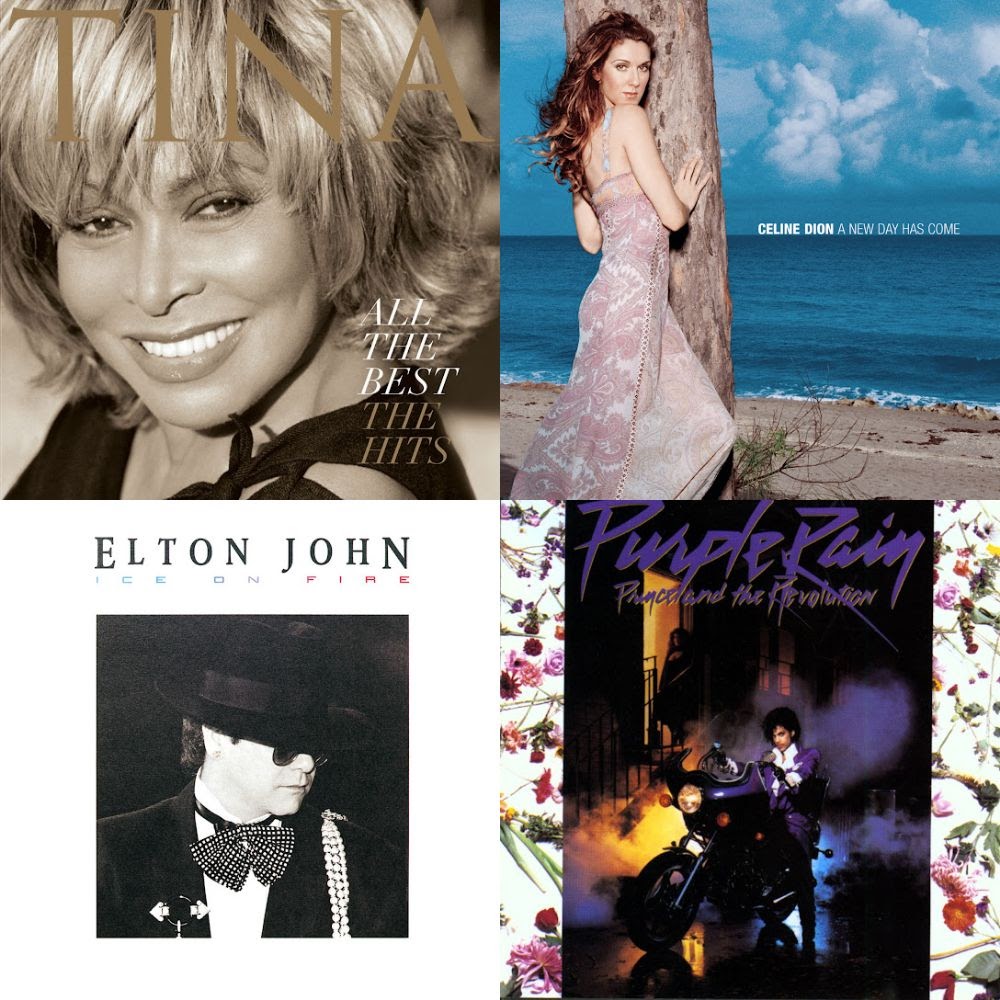 Tina Turner The Best