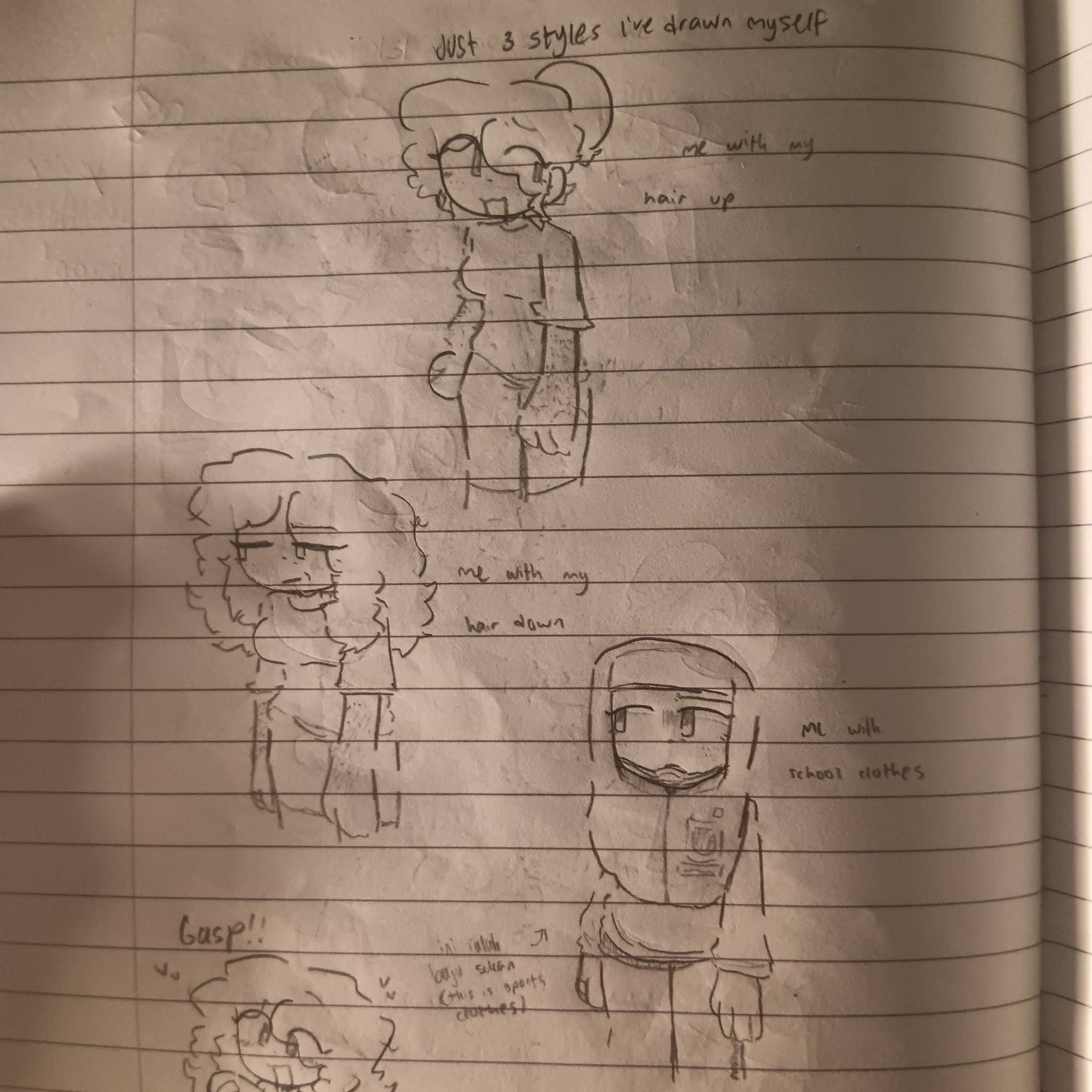 Post from Rasyleaf