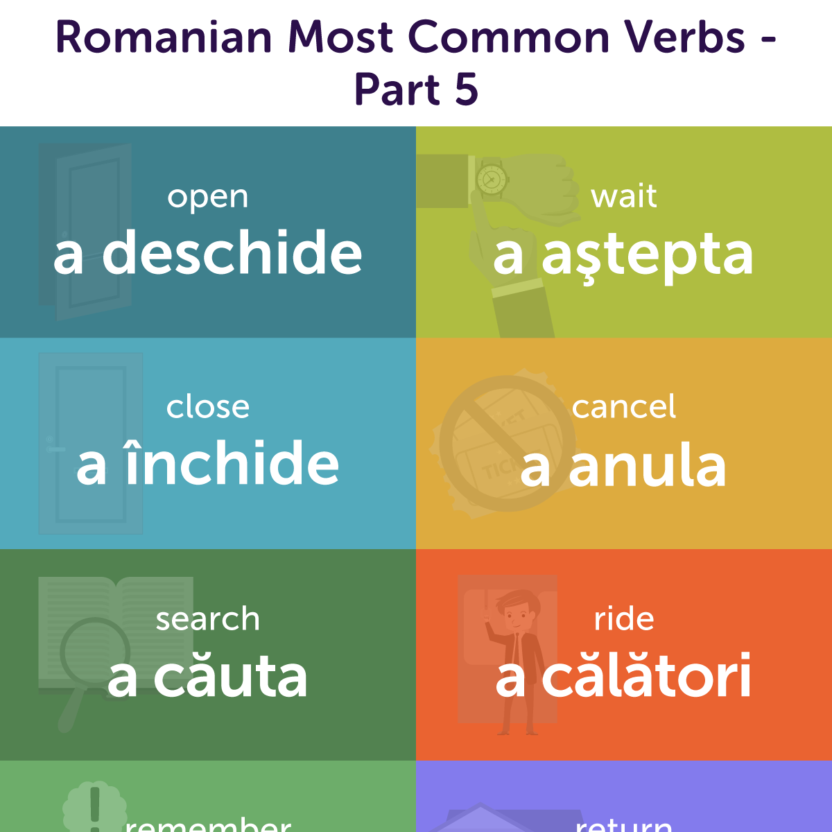 Post from Learn Romanian with RomanianPod101.com