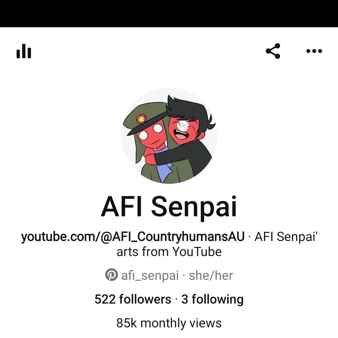 Post from AFI Senpai