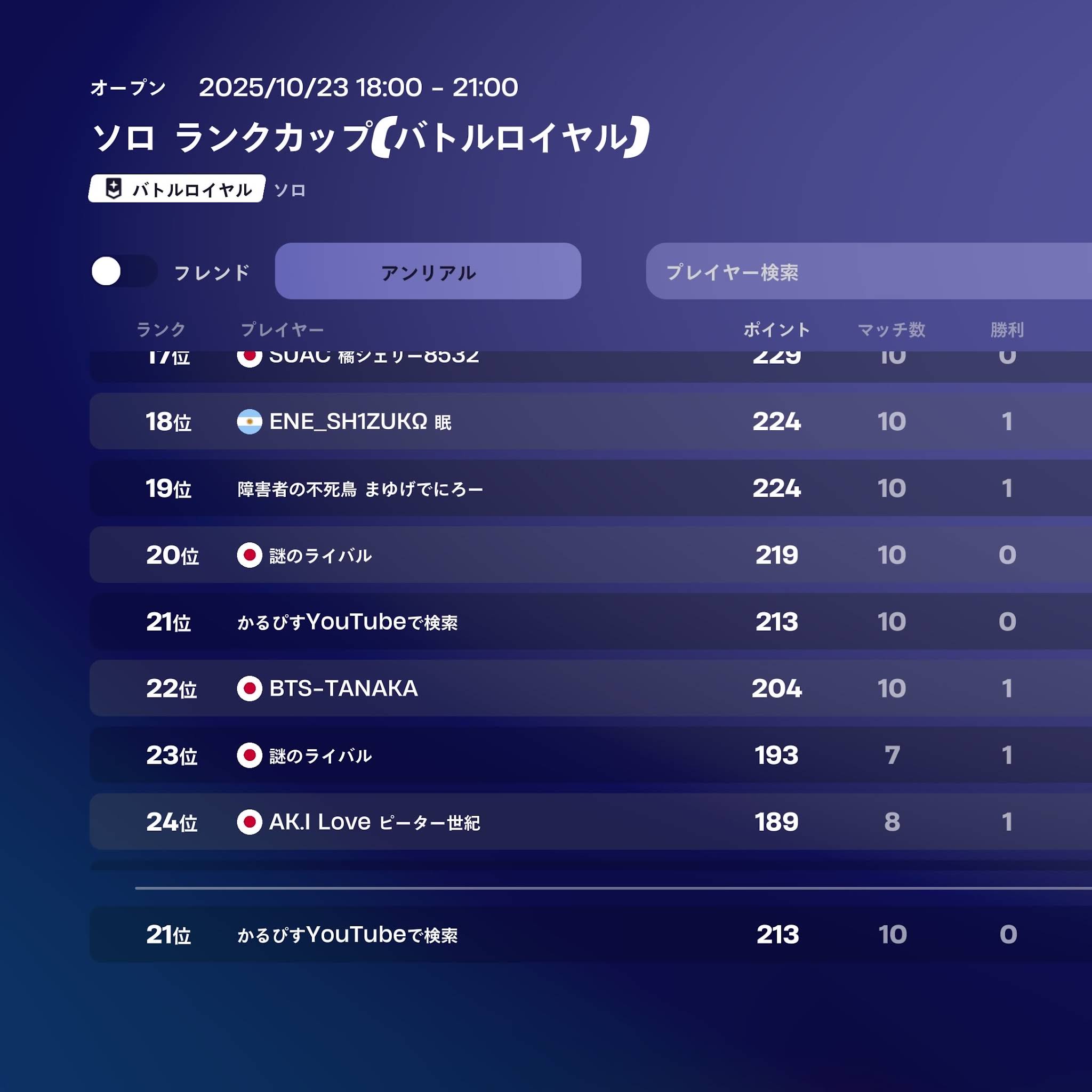 Post from かるぴす🎮🧩