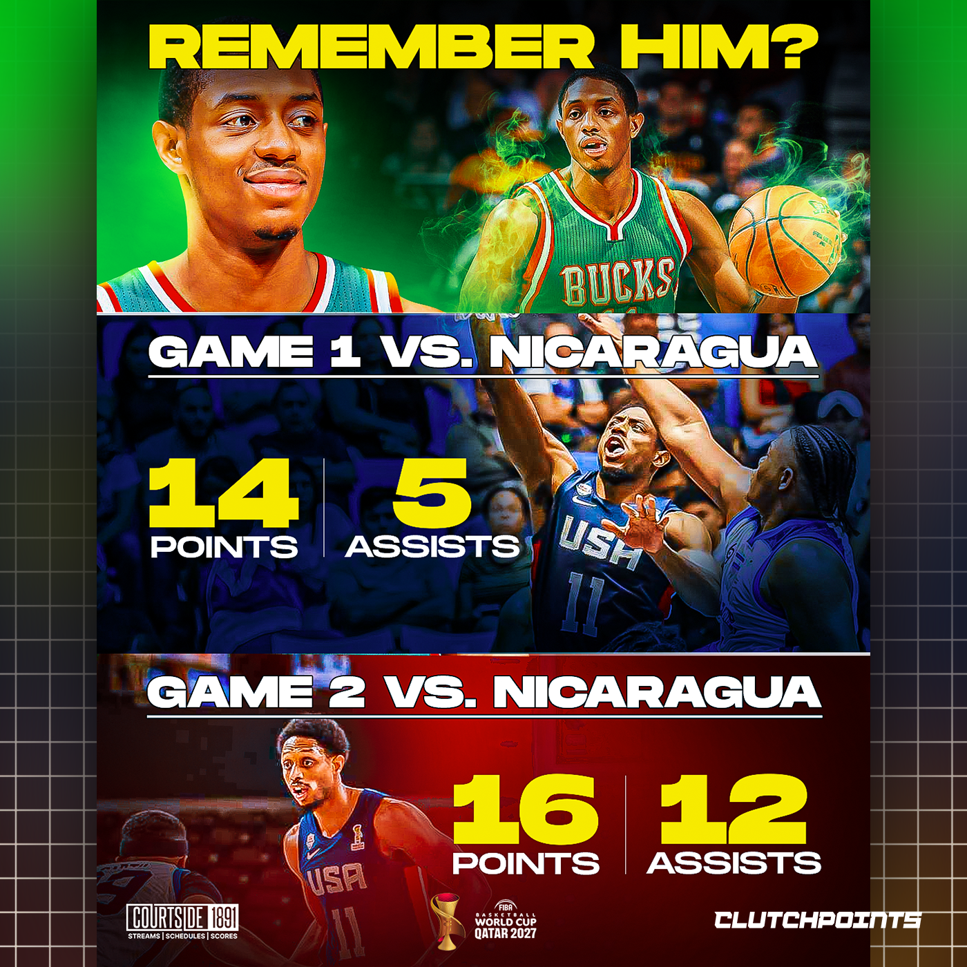 Post from ClutchPoints