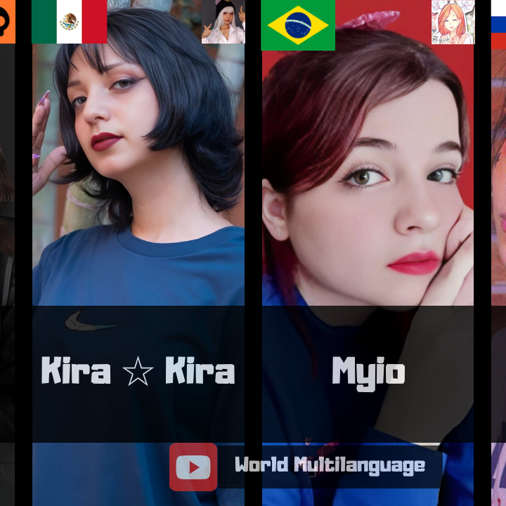 Post from World Multilanguage