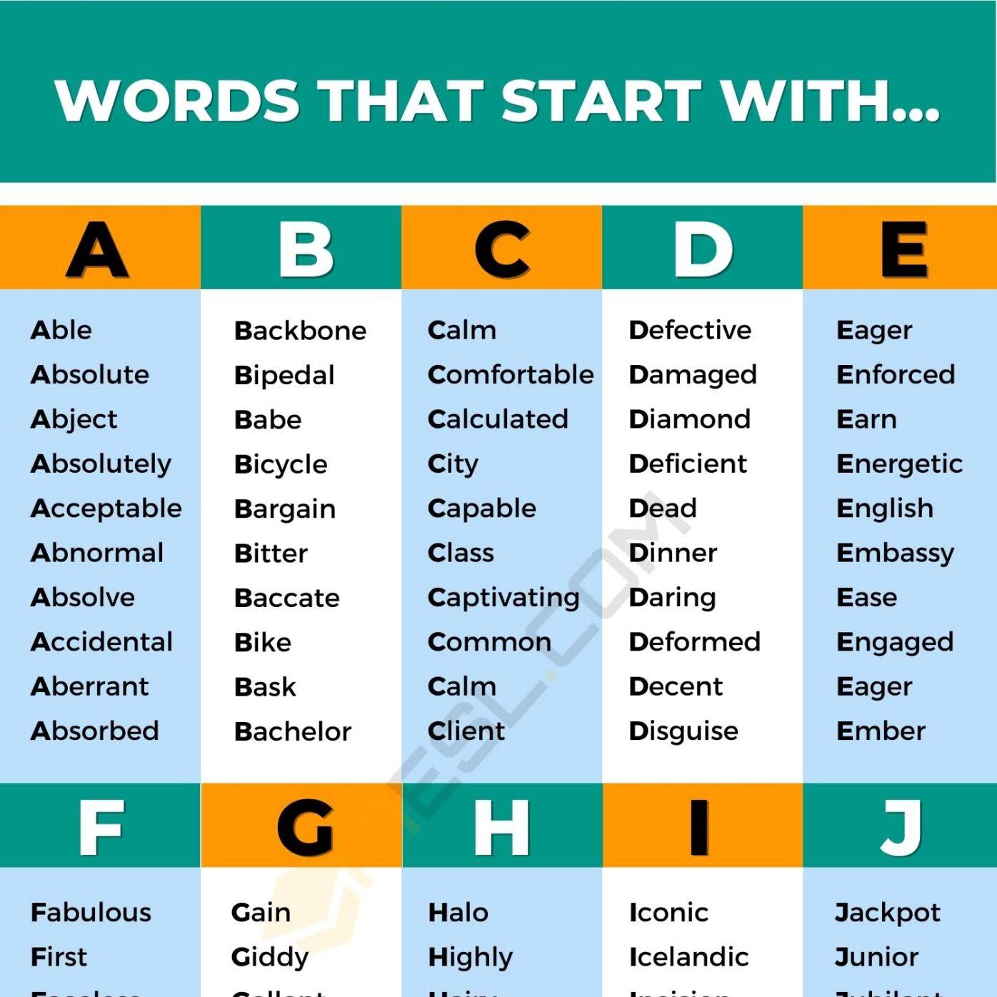 Post from 7ESL Learning English