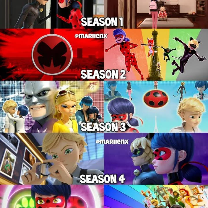 Post from ~•Miraculous history:•~ {MY creation}