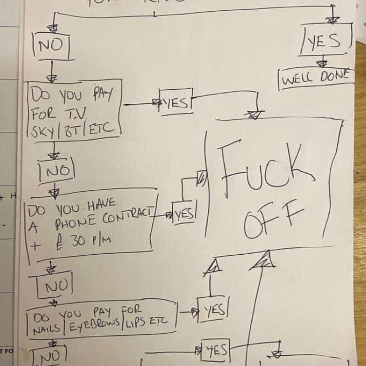 Post from The Angry Bootneck