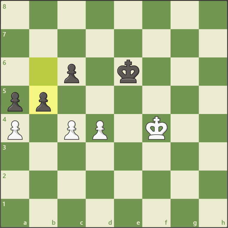 Post from Chess Centurion