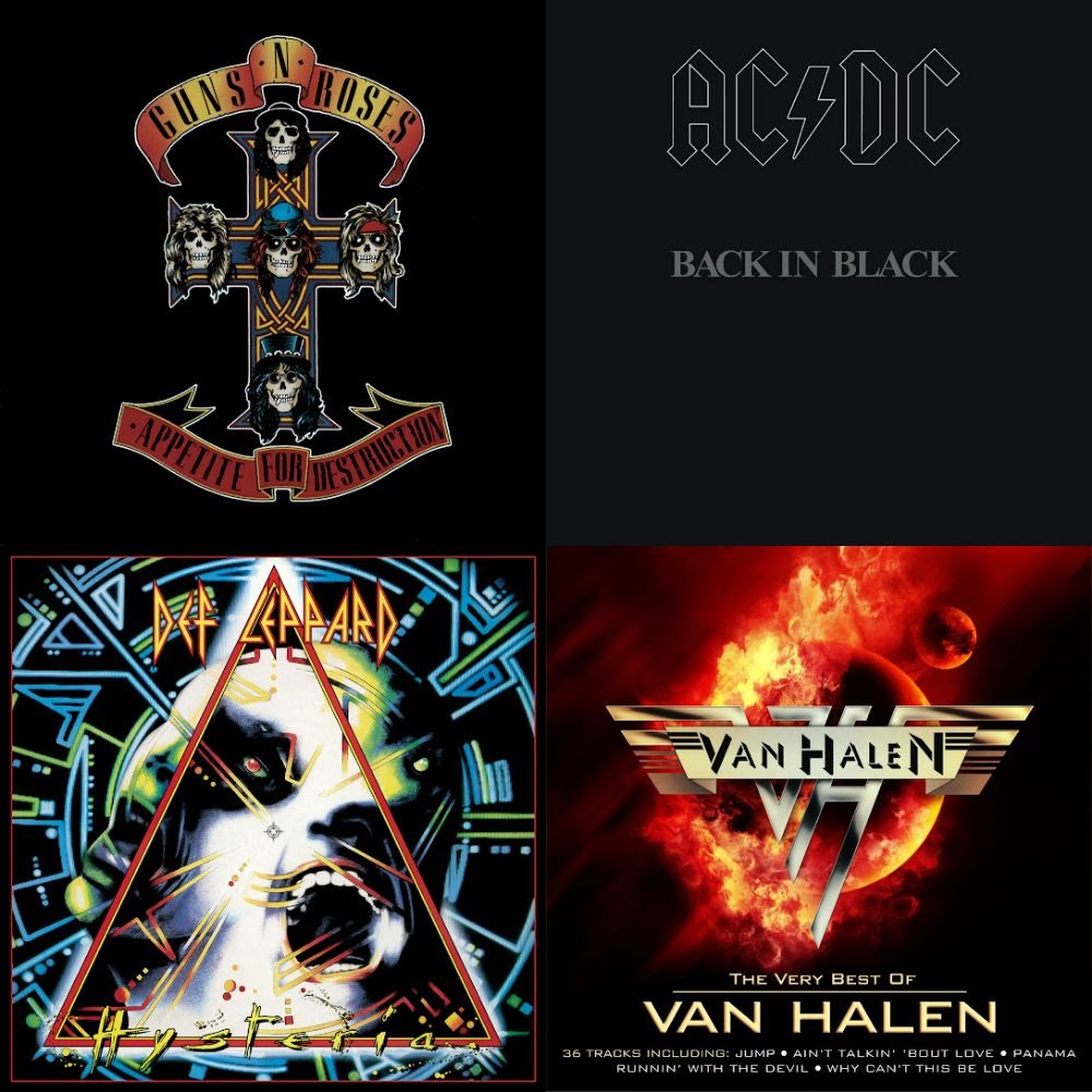 80s Rock Anthems