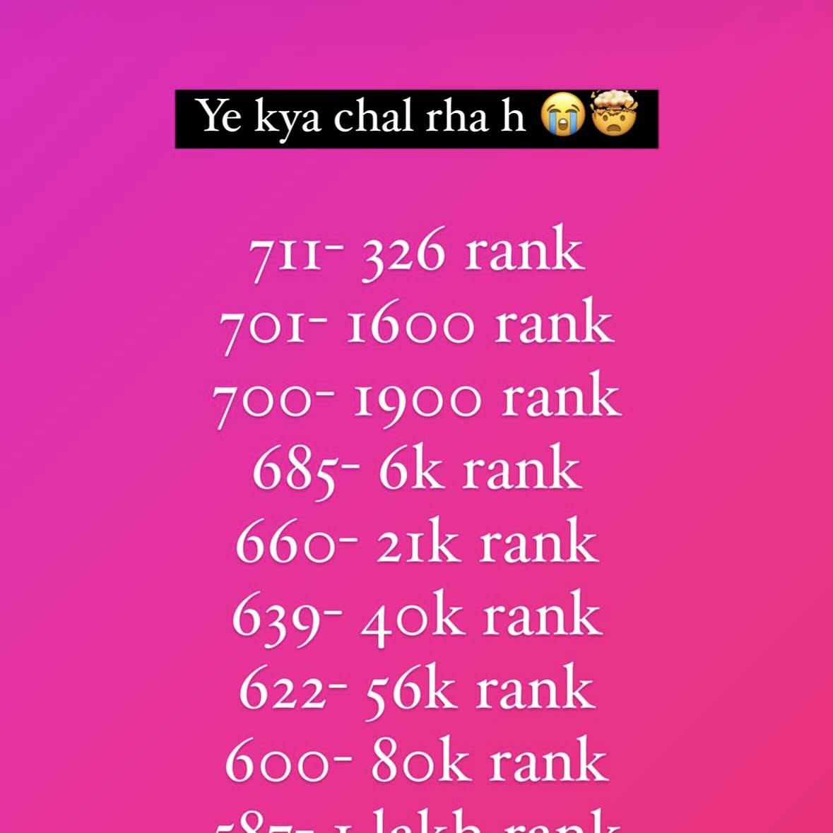 Post from Sristi Saha AIIMS