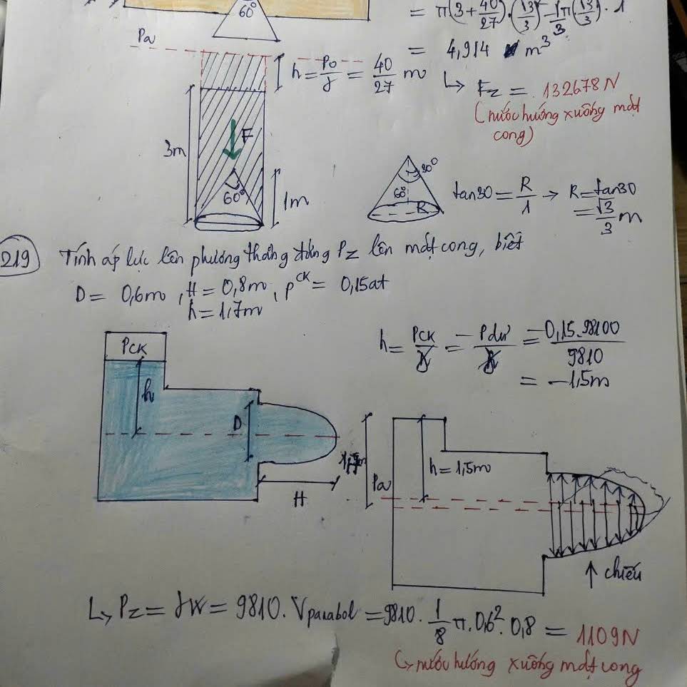 Post from Nguyễn Hữu Thịnh