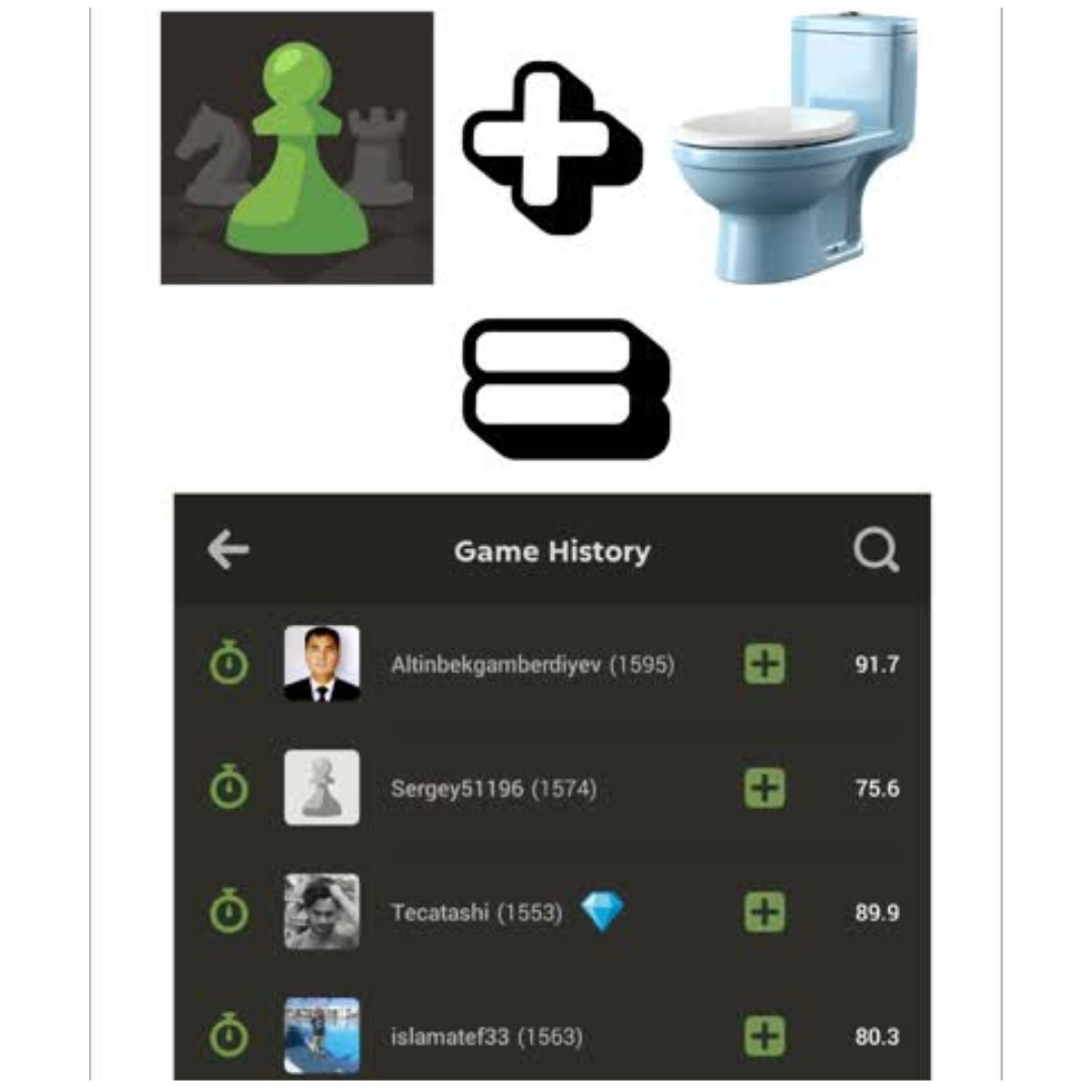 Post from Remote Chess Academy
