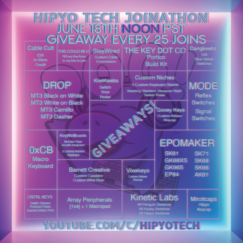 Post from Hipyo Tech