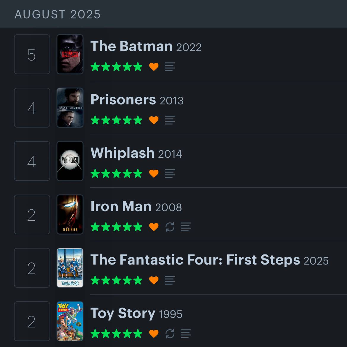 Post from COOL GUY Studios