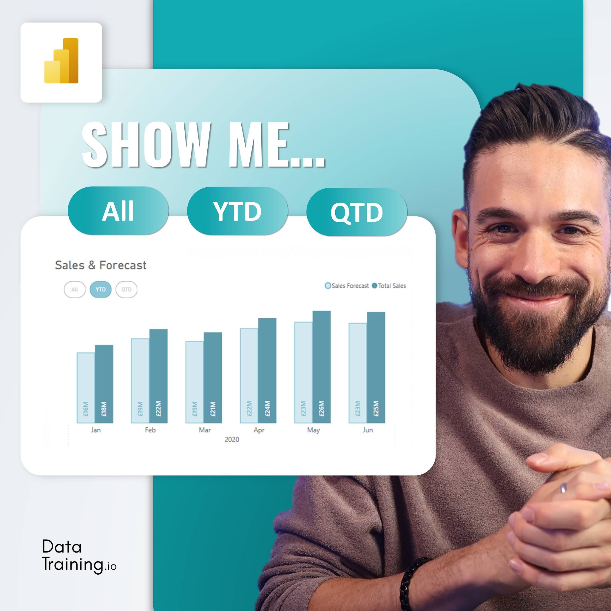 Post from How to Power BI