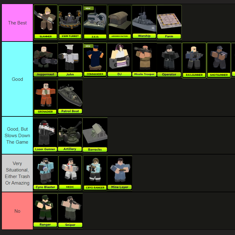 Post from BEGOBLOX